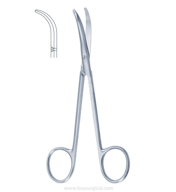 Fomon Lower Lateral Scissors – victorsurgical